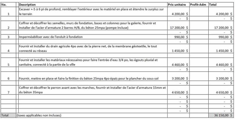 Combien coûte une fondation de maison au Québec